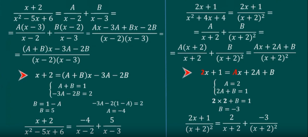 Мэдлээ Цахим контент